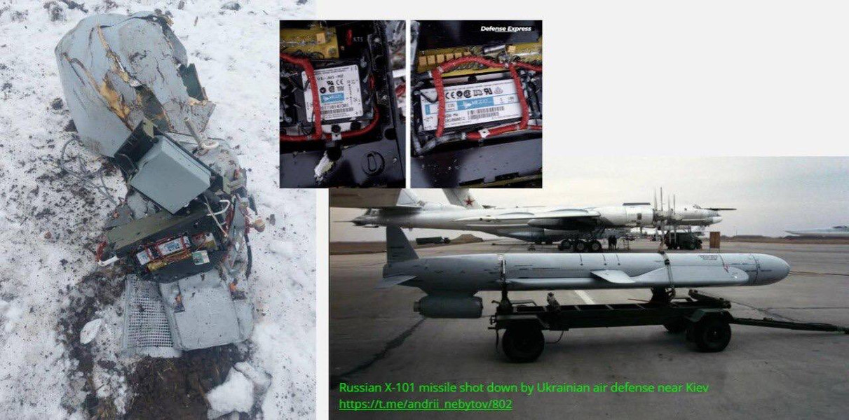 How does the Russian military-industrial complex circumvent sanctions ...